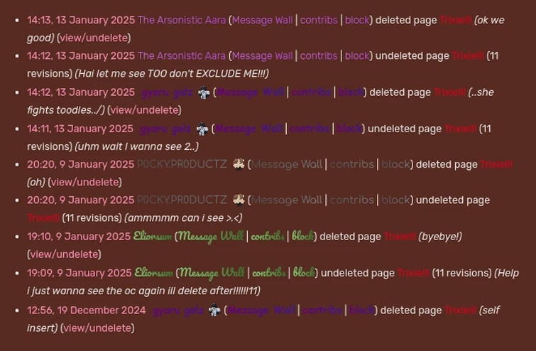 Fanon Admin core | Fandom