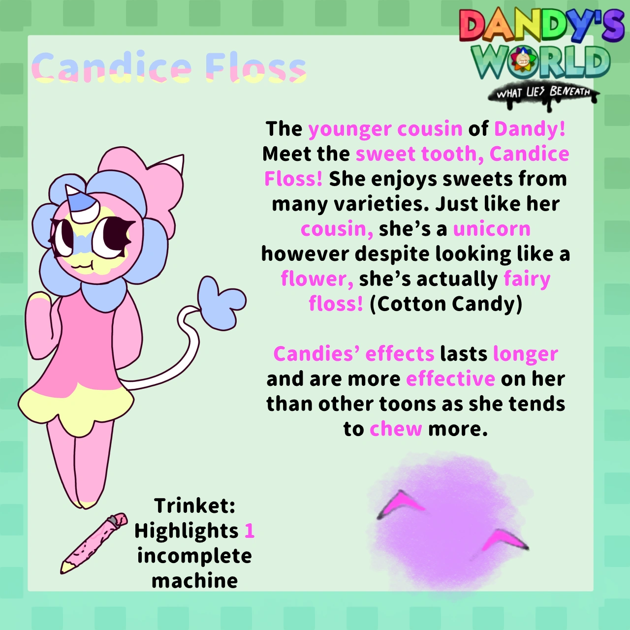 Candice Floss the Fairy Floss (cotton candy) (digital) 🍭 | Fandom