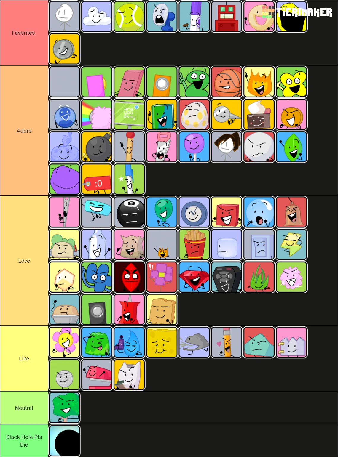 Hey guys what do you think of my tierlist of Bfdi Characters | Fandom