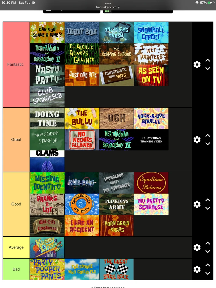 My SpongeBob season 3 tier list. | Fandom