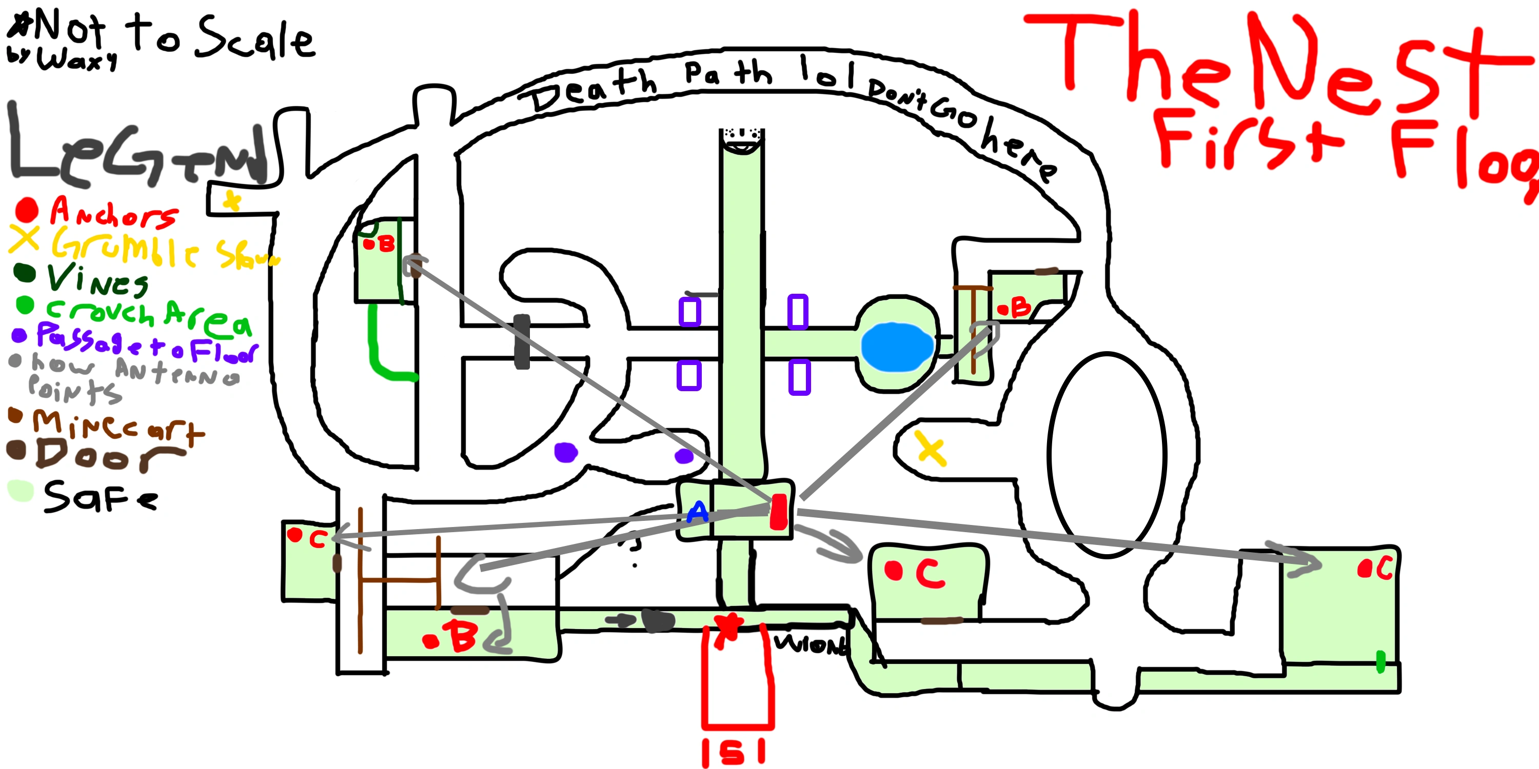 A Guide for The Nest! | Fandom