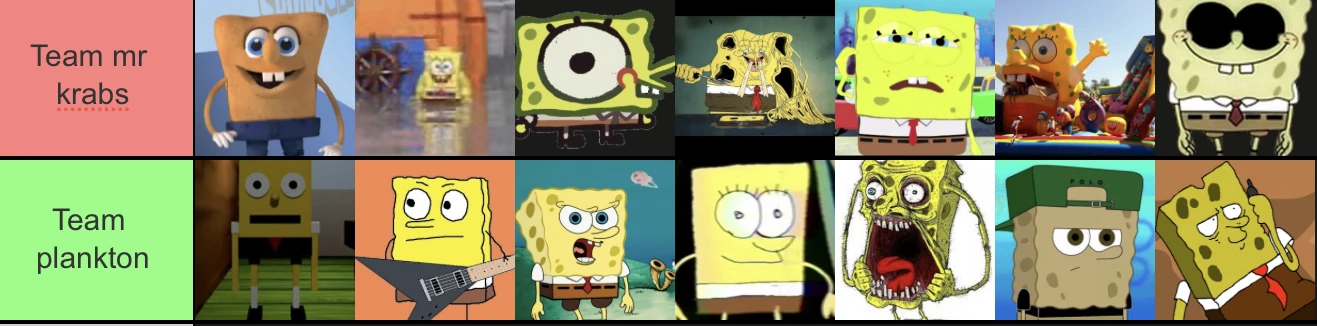 BFSBLA cast reveal | Fandom