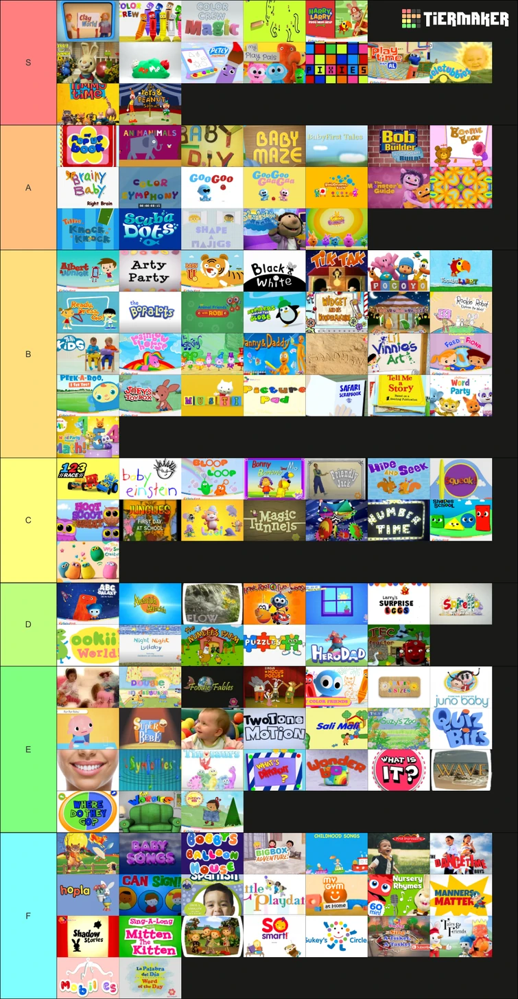 Discuss Everything About BabyFirstTV Wiki | Fandom