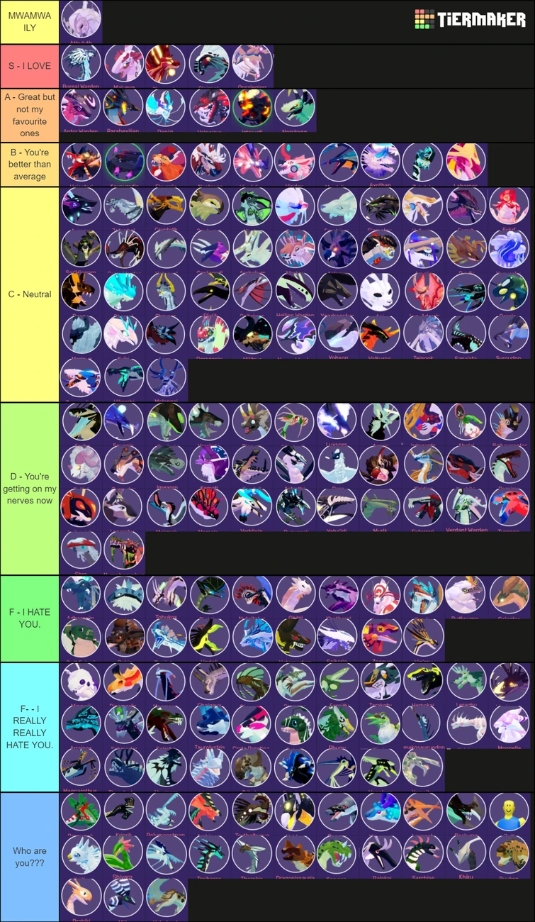 Back for a bit, heres a cos tier list of creatures i like, most to ...