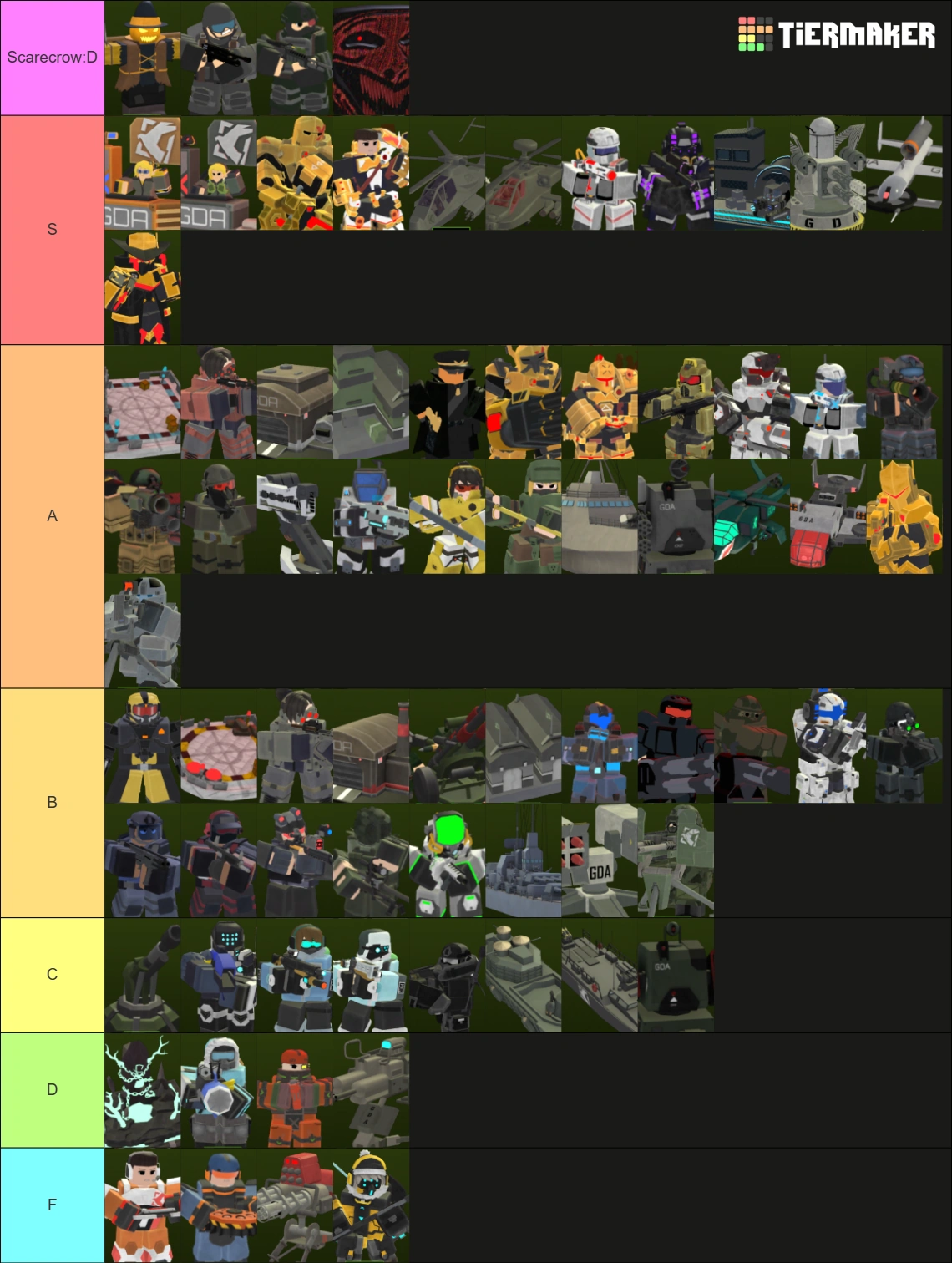 Tower tierlist(imho) | Fandom