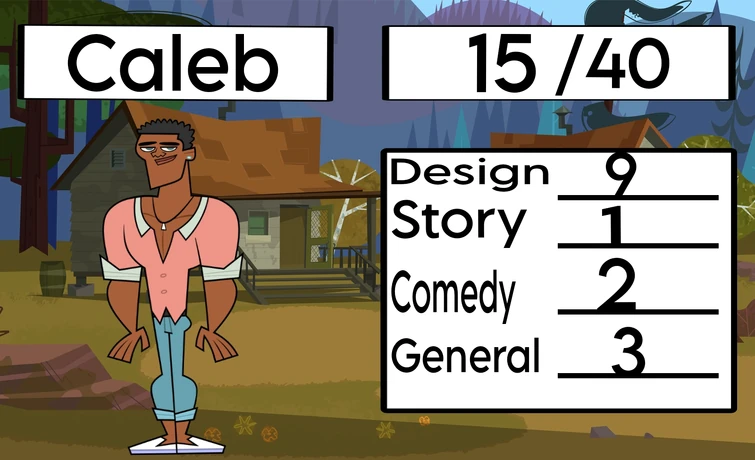Ranking the tdi reboot contestants using my board! | Fandom