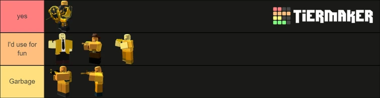 TDS golden skins tier list template | Fandom