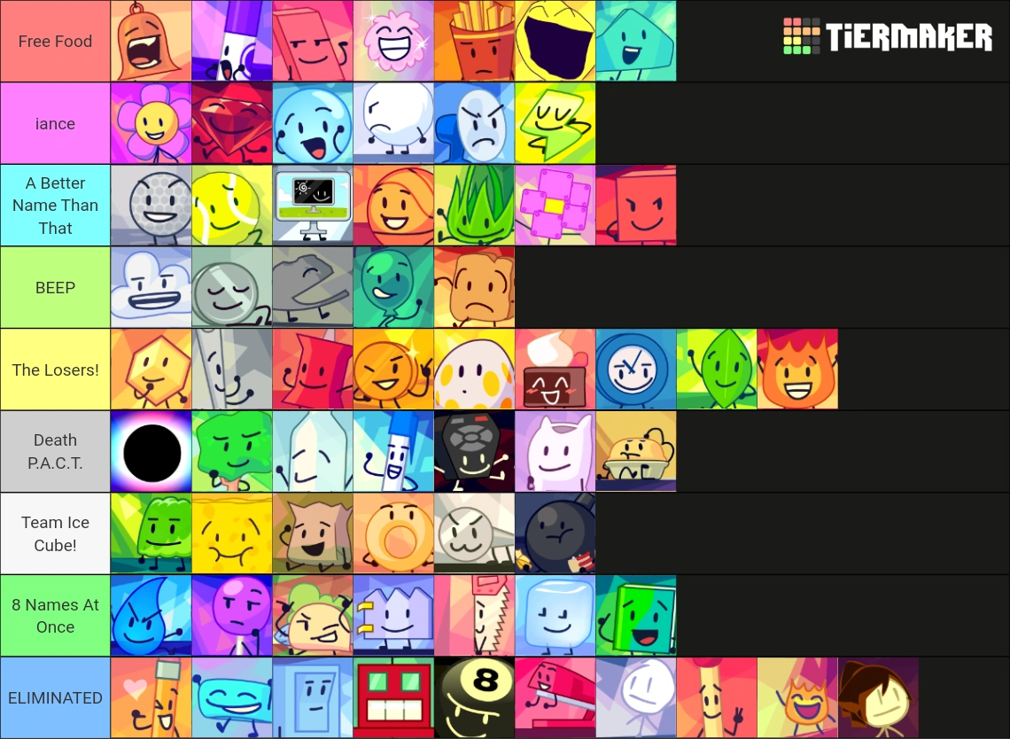 No Split BFB 16: You Know Those Buttons Don't Do Anything, Right? | Fandom