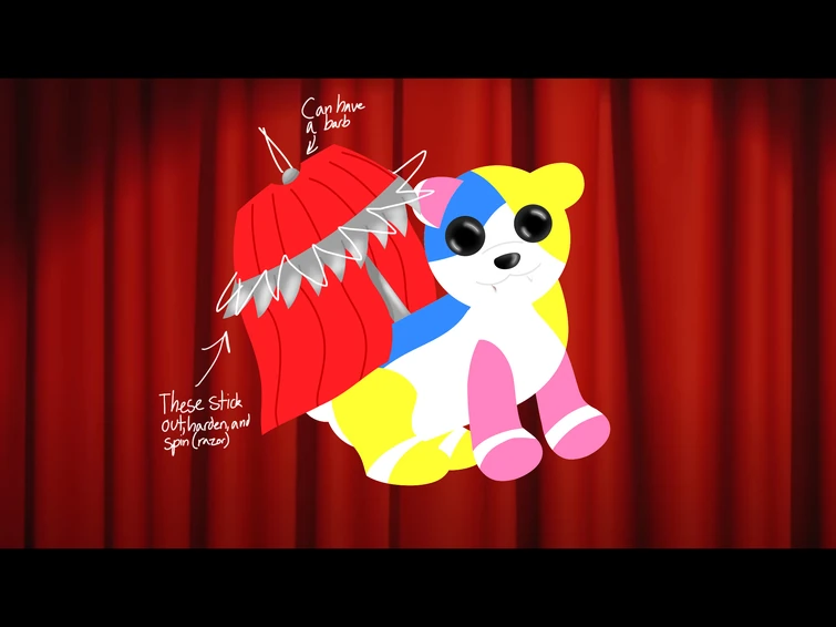 The Amazing Digital Circus OC?? | Fandom