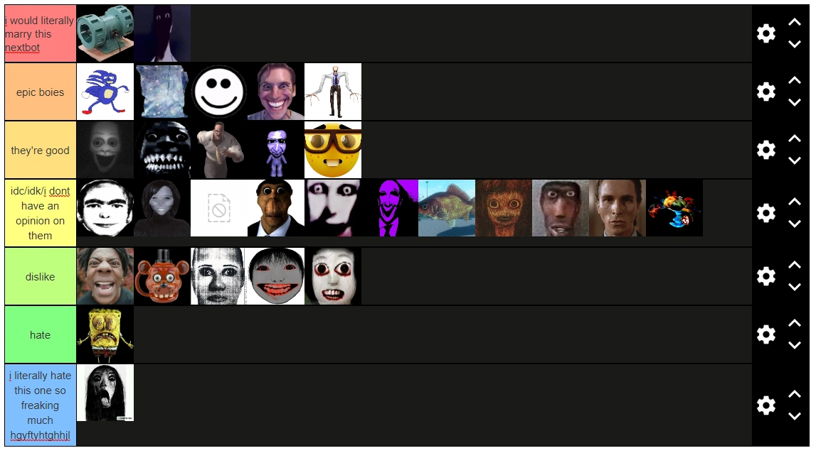 nico's nextbots tier list | Fandom