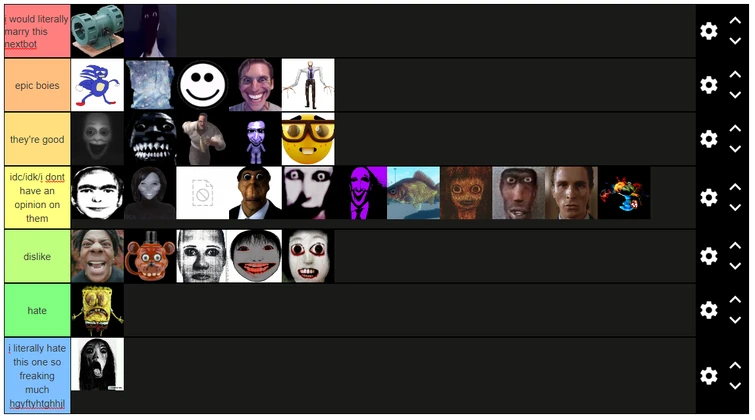 nico's nextbots tier list | Fandom