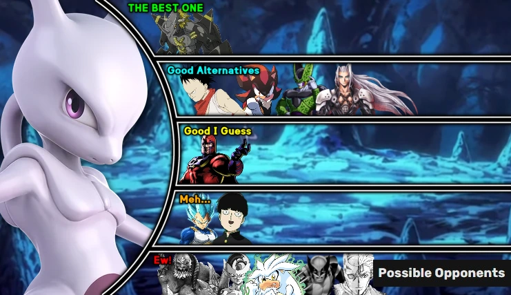 Mewtwo MU Tier List | Fandom