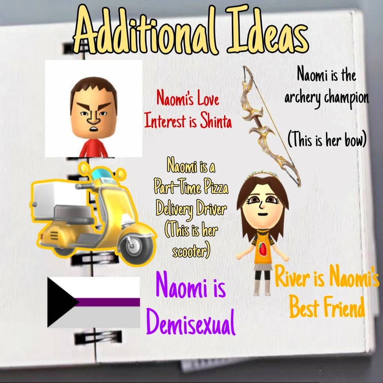 I want YOU to help me design the first ever Mii CPU themed car! | Fandom