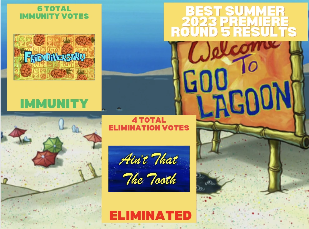 Best summer 2023 premiere game round 6 | Fandom