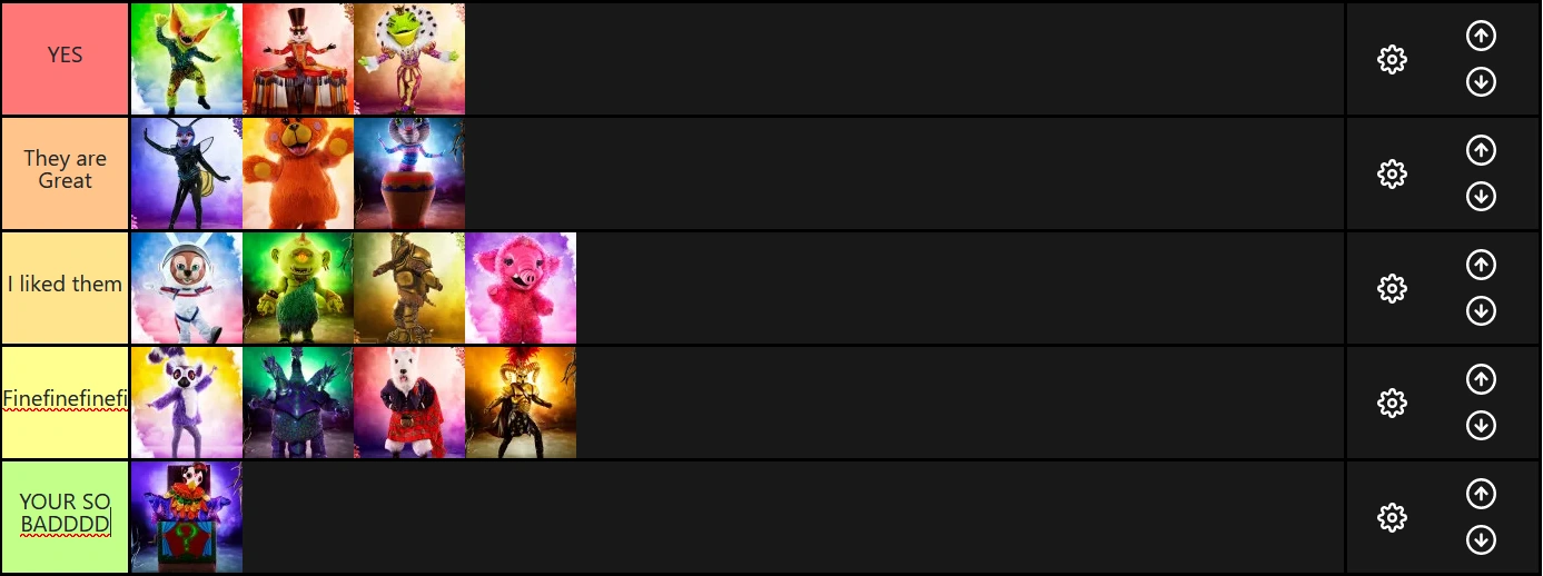 Season 7 Tier List | Fandom