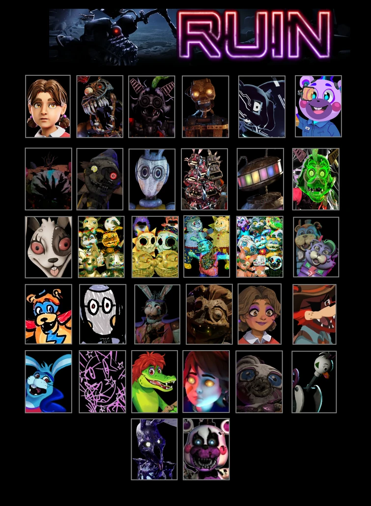 Security Breach: Ruin Category (Fanmade) | Fandom