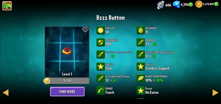 Discuss Everything About Plants vs. Zombies Wiki | Fandom