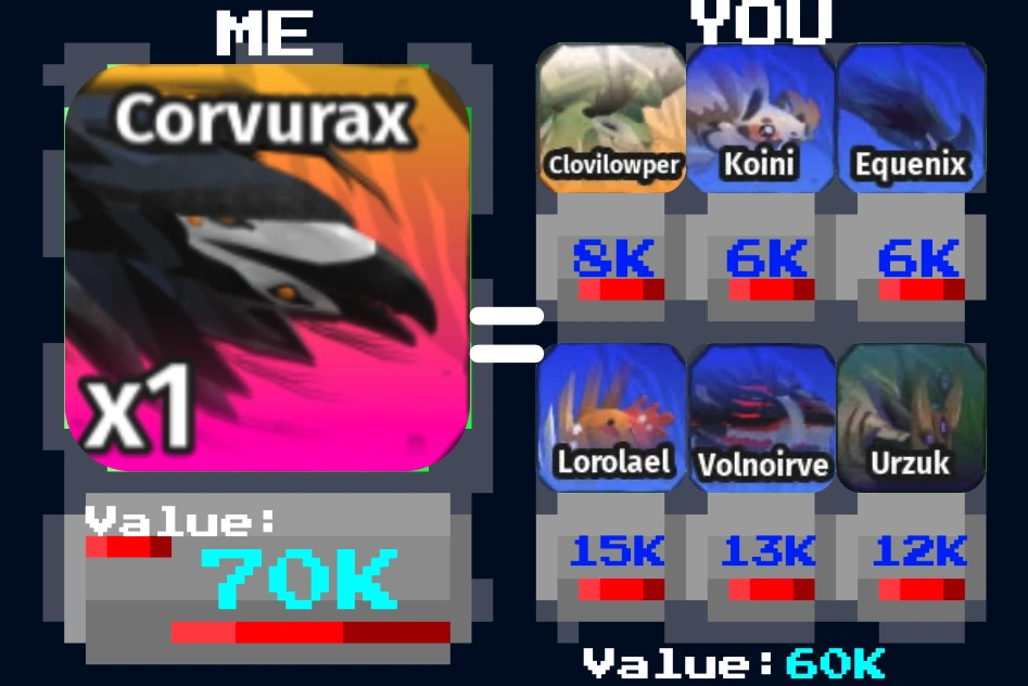 Trading Corv!!! ONLY TAKING THIS OFFER | Fandom