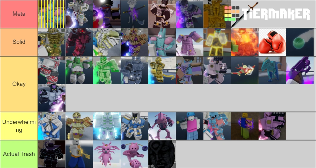 1v1 Tierlist | Fandom