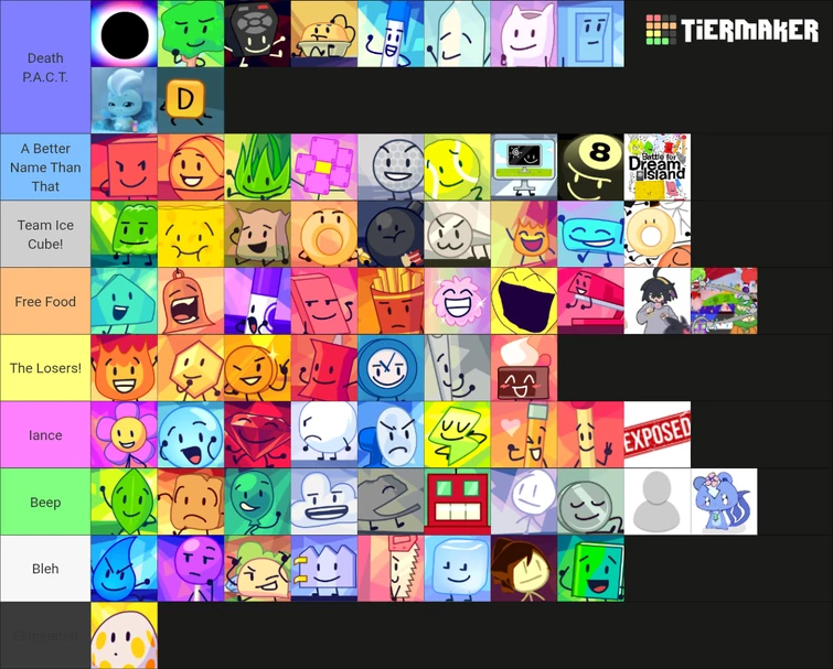 If YOU are in BFB [Episode 2]: Lick Your Way To Freedom | Fandom