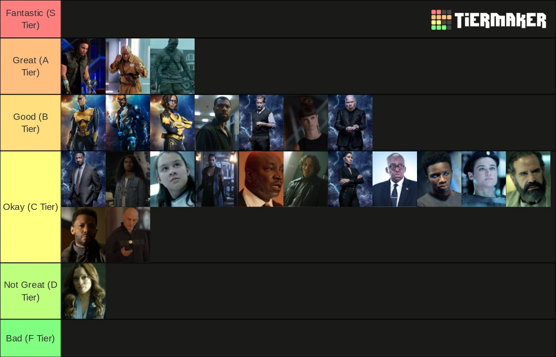 My black lightning tier list | Fandom