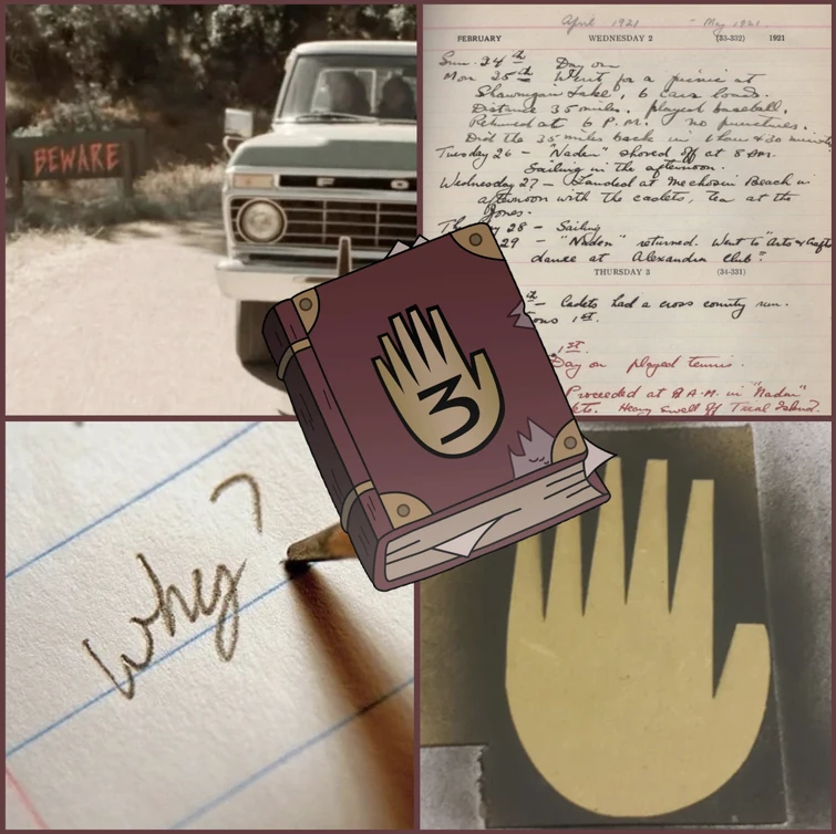 Discuss Everything About Gravity Falls Wiki | Fandom