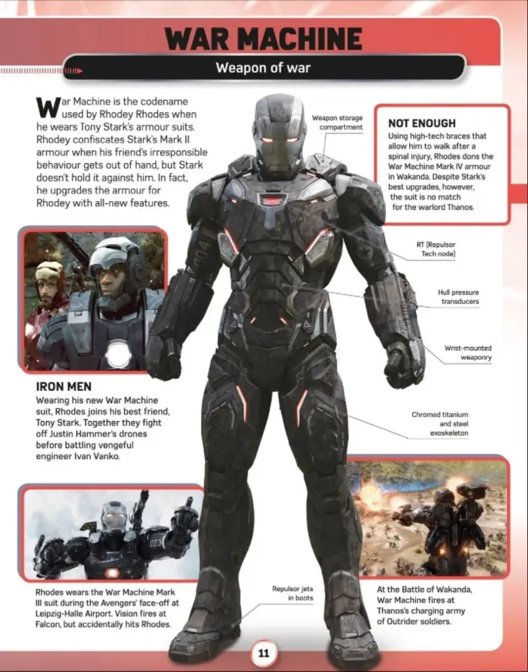 Rank Who Is More Powerful Between Iron Man Mark 85/50 (MCU),Worthy Cap ...