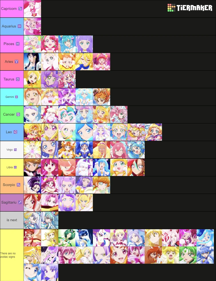 Discuss Everything About Pretty Cure Wiki | Fandom