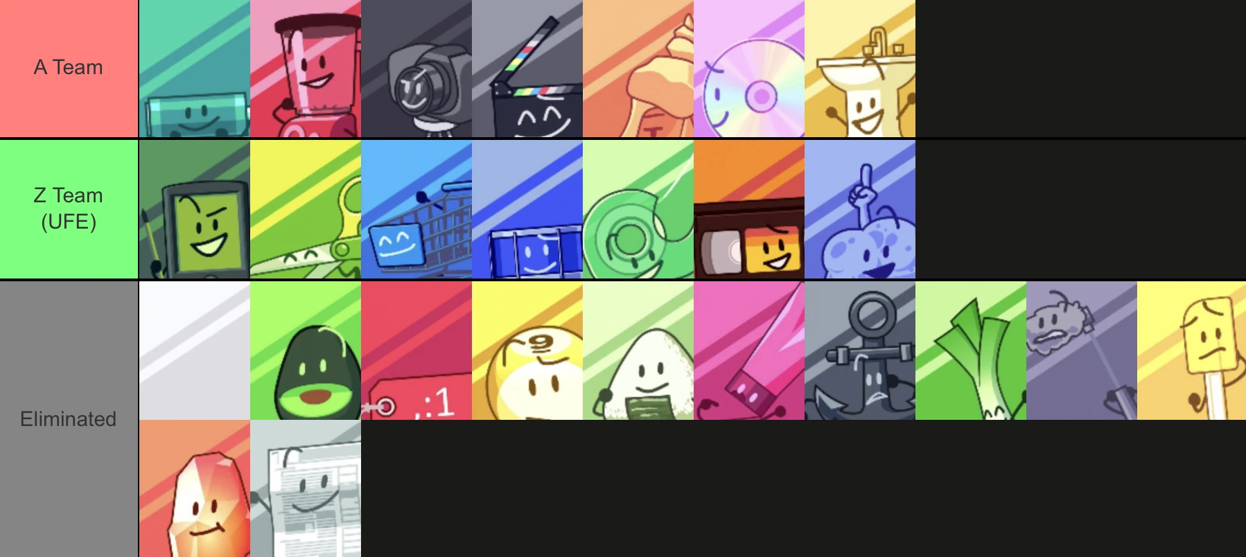 TPOT RC Voting 14 | Fandom