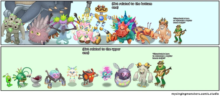 The biggest and the smallest monster of each class (in my opinion) | Fandom