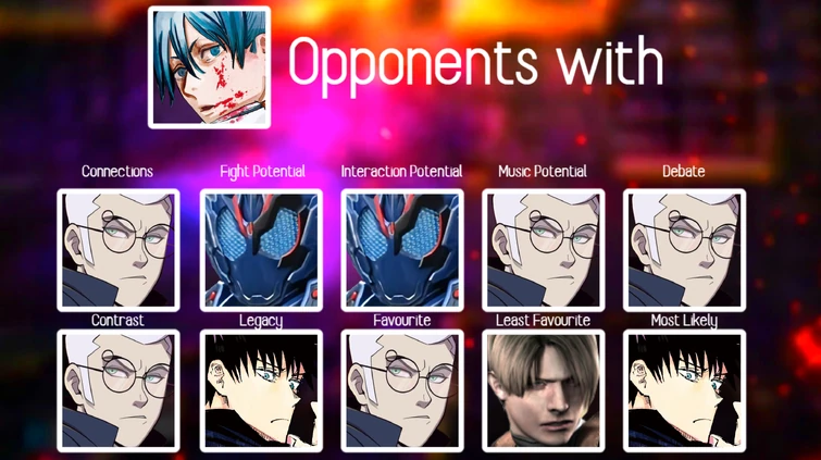 Character MU charts | Fandom