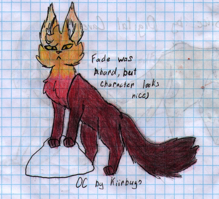 Art results! | Fandom