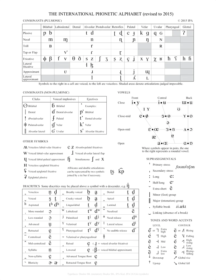 PEOPLE OF BFDI WIKI | Fandom