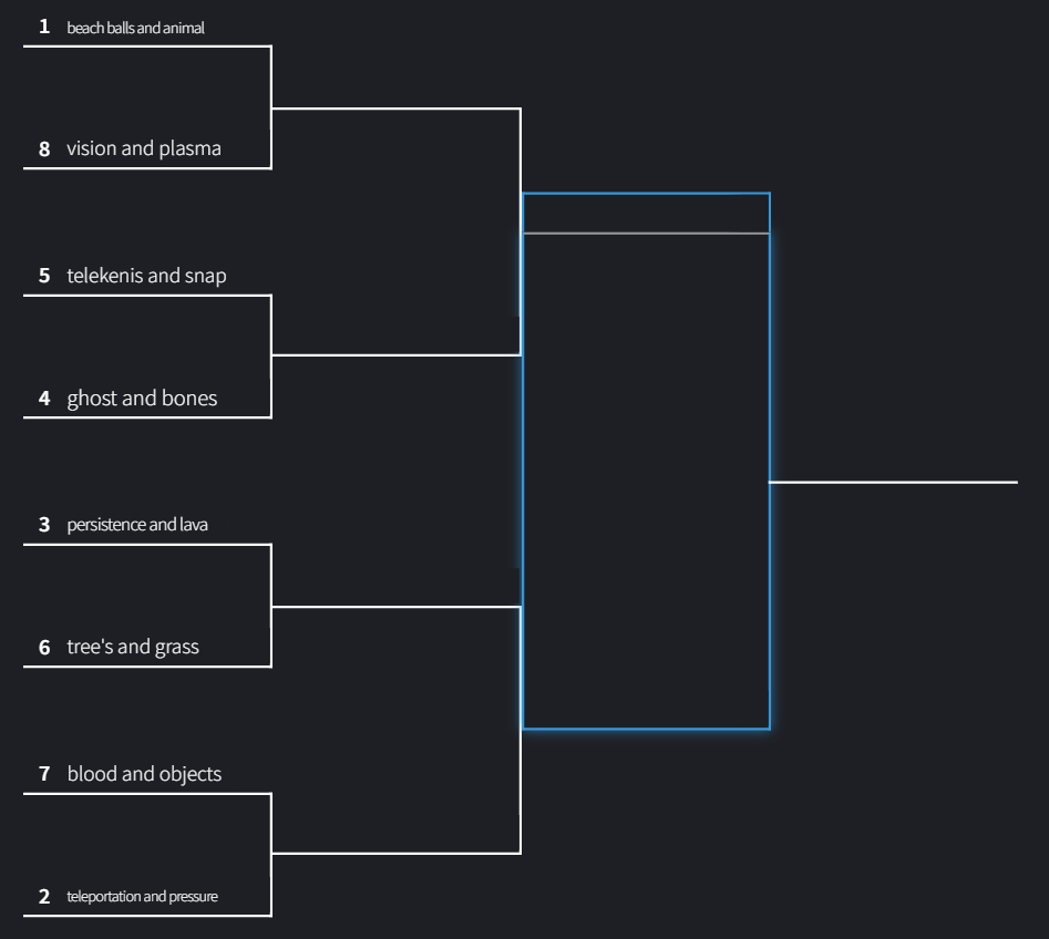 brackets tournament of the fandom battles | Fandom