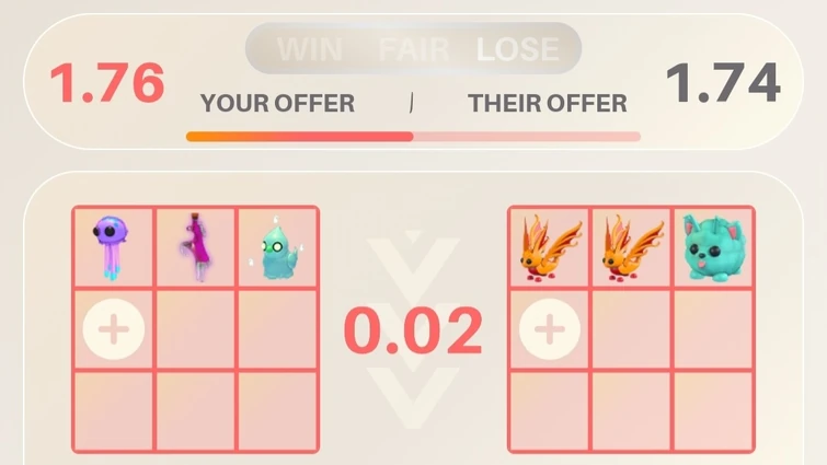 Discuss Everything About Adopt Me! Wiki | Fandom