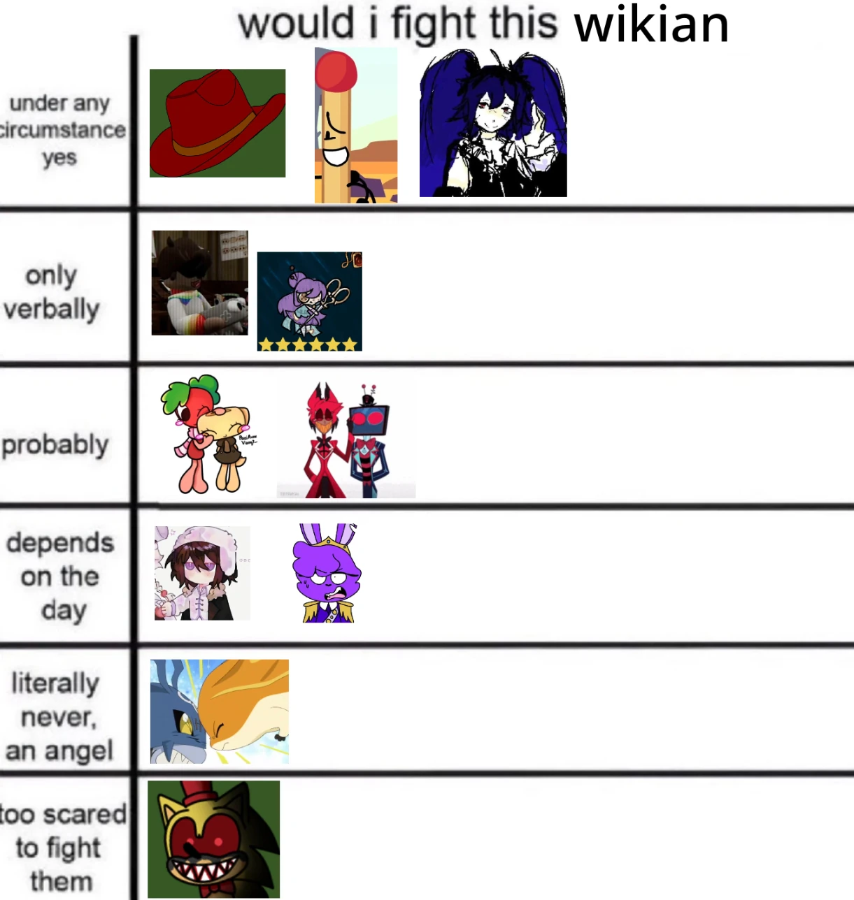 finished =D | Fandom