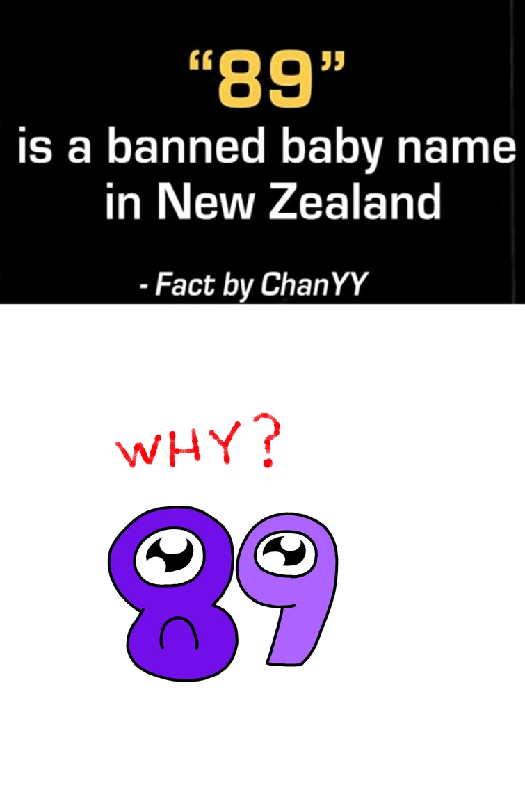 Discuss Everything About Unoffical Number Lore Wiki | Fandom