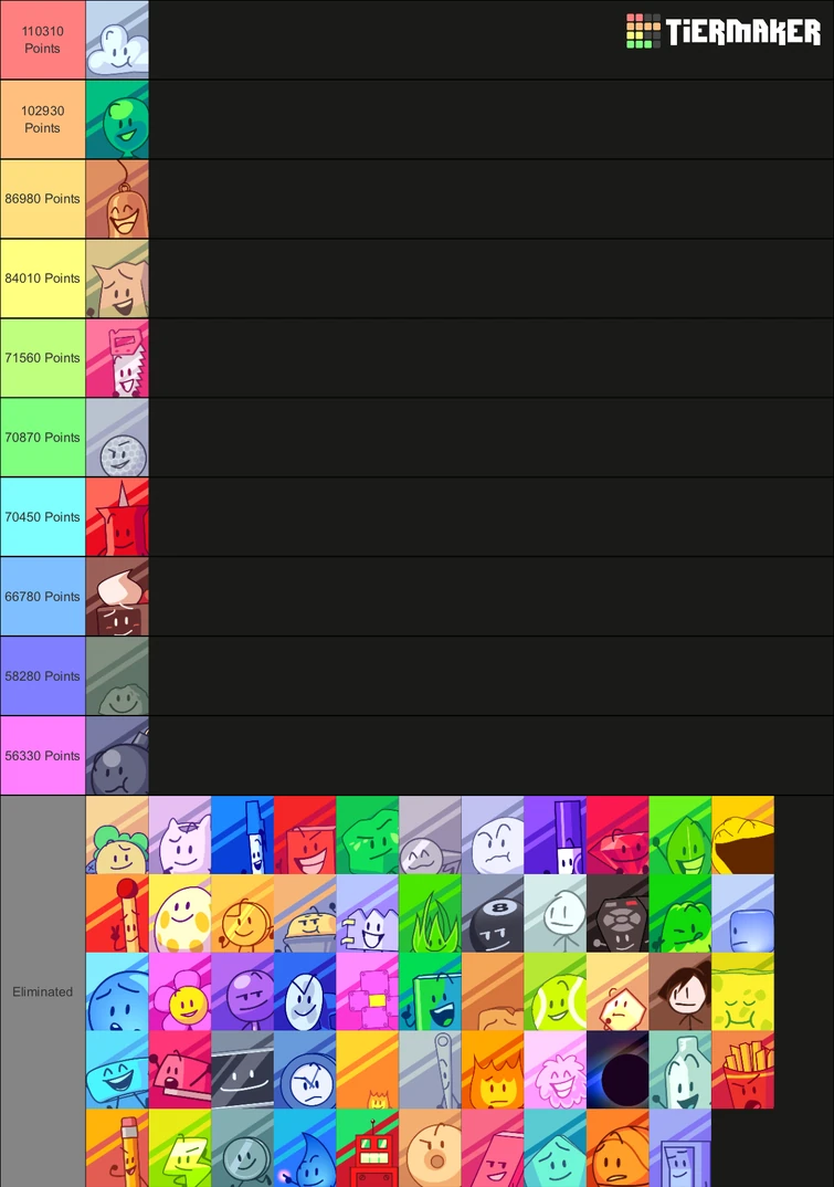 BFB Randomized | Fandom