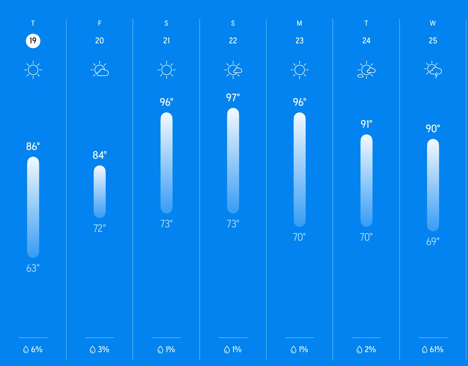 reposting 🎀 | Fandom