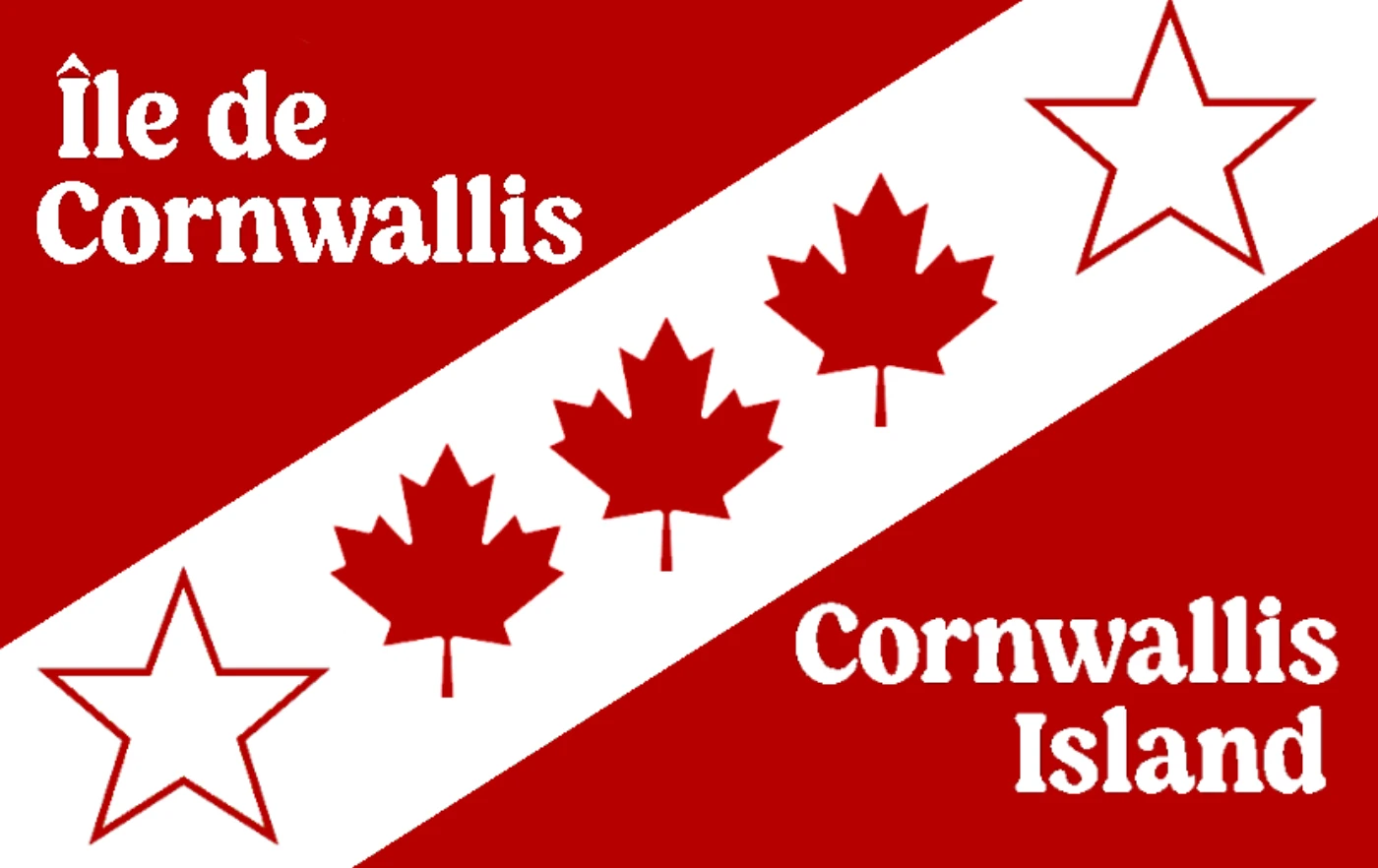 Proposed flags for 2 Canadian islands | Fandom