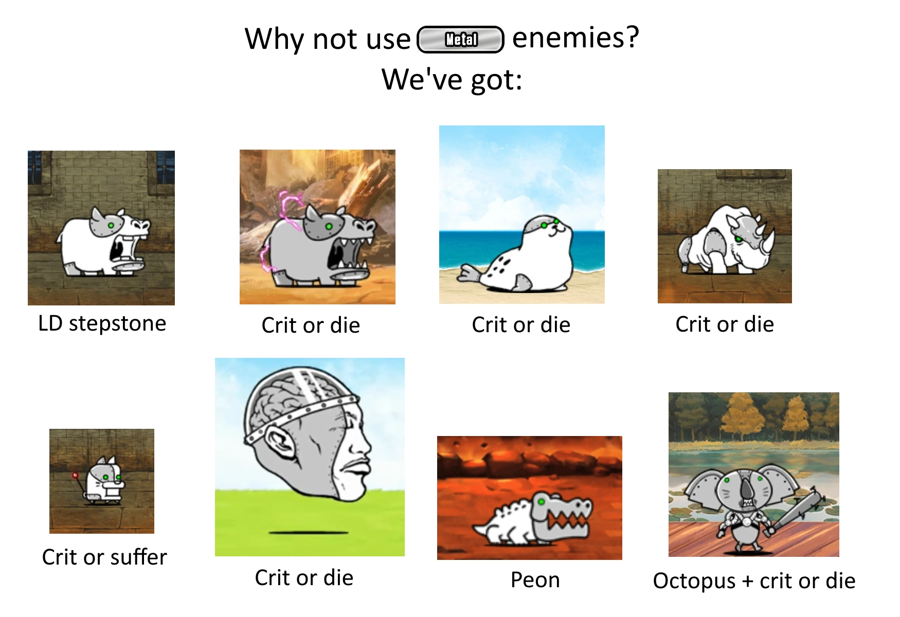 Meme from the Battle Cats Ultimate server. | Fandom