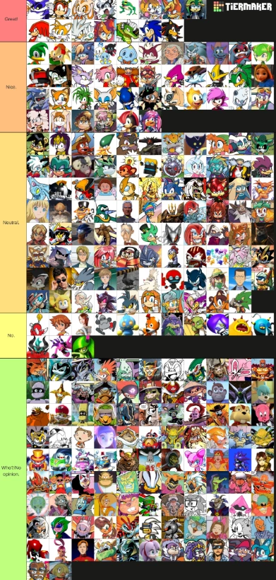 I did the trend. | Fandom