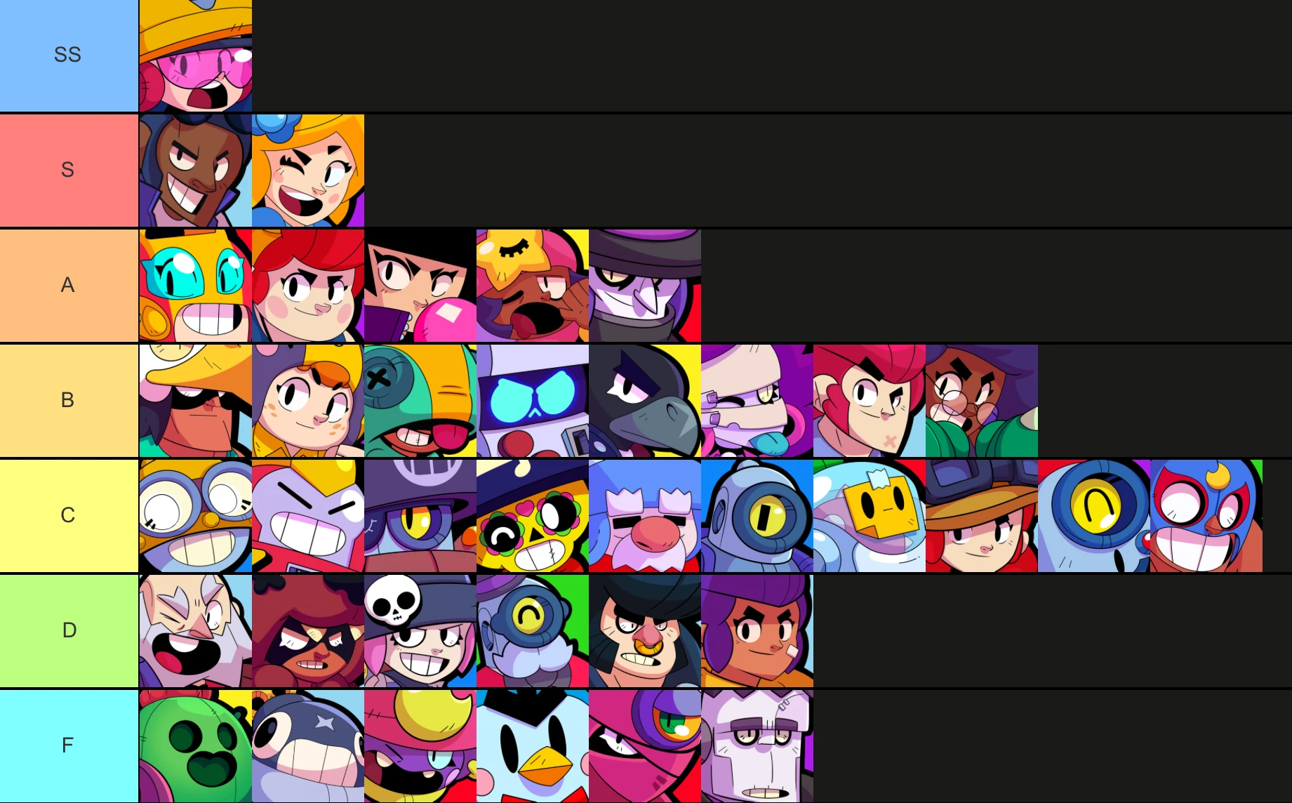 How Awesome Brawler Voicelines Are | Fandom