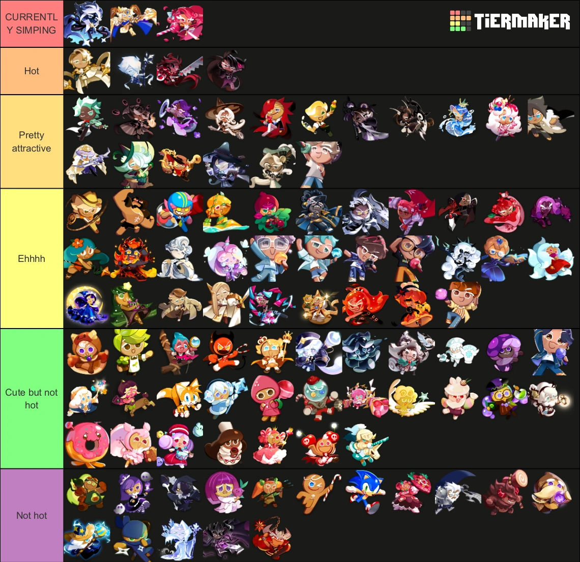 I made a cookie tier list on how hot they are | Fandom