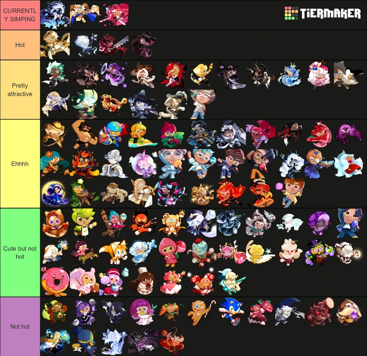 I made a cookie tier list on how hot they are | Fandom