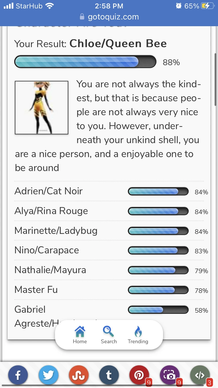 Which character am i based on quizzes? | Fandom