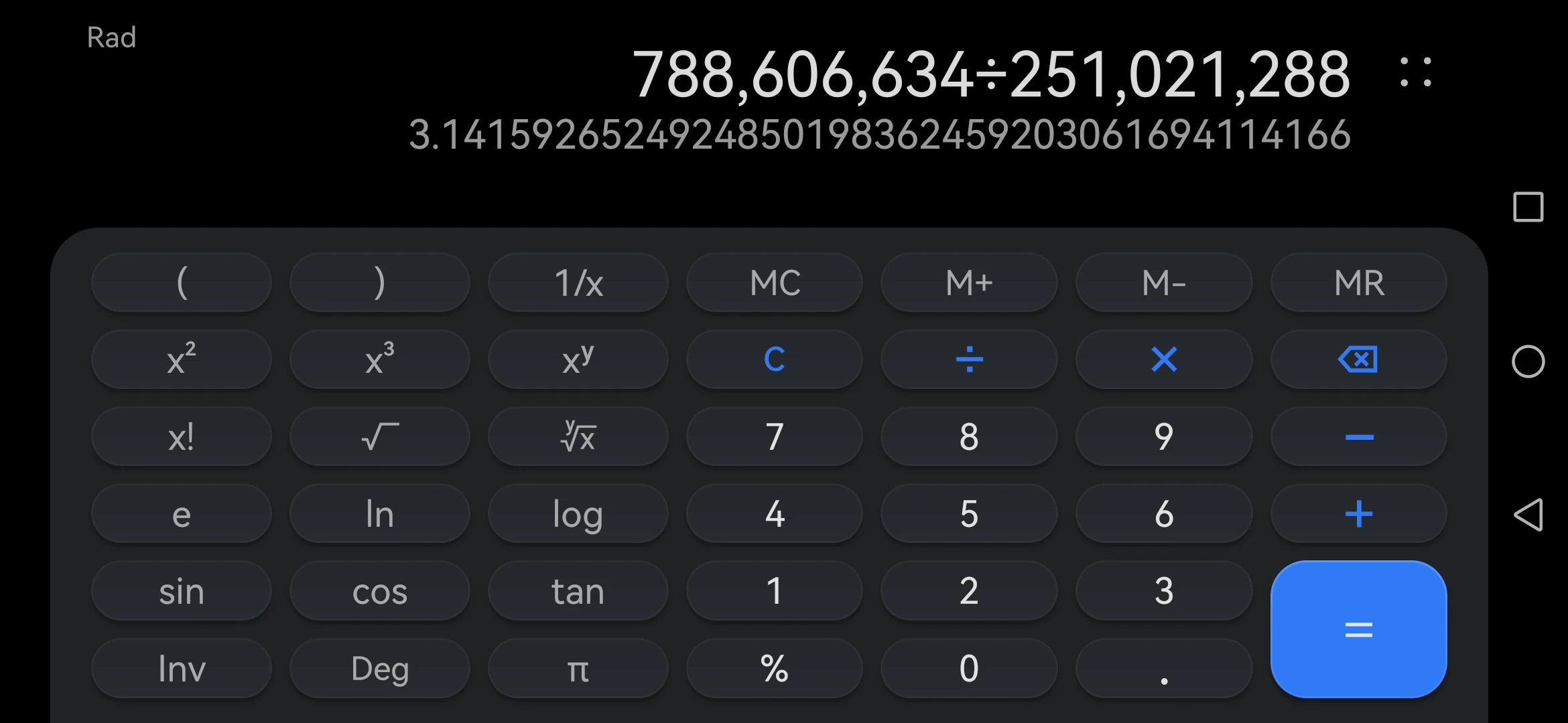 This equation is delish | Fandom
