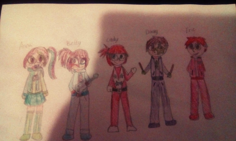 The History of sallythepuppet | Fandom