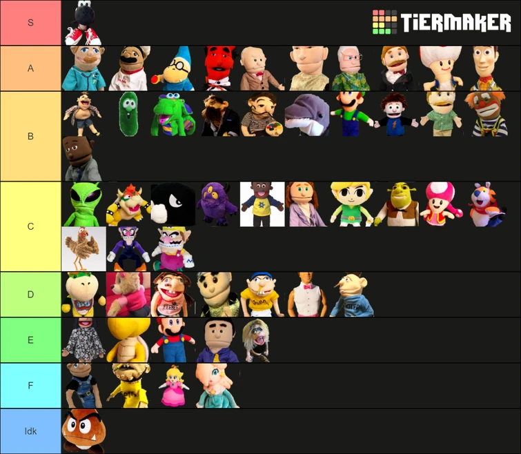 SML Character Tier List (UglyGrandma Edition) | Fandom