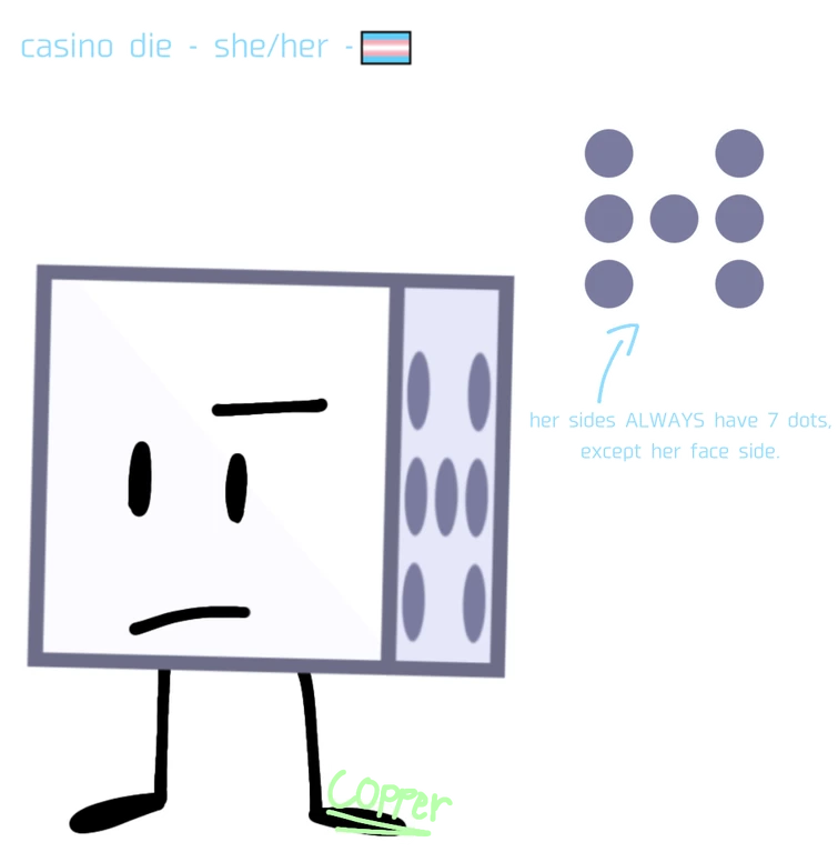 wow old objectsona ref!! | Fandom